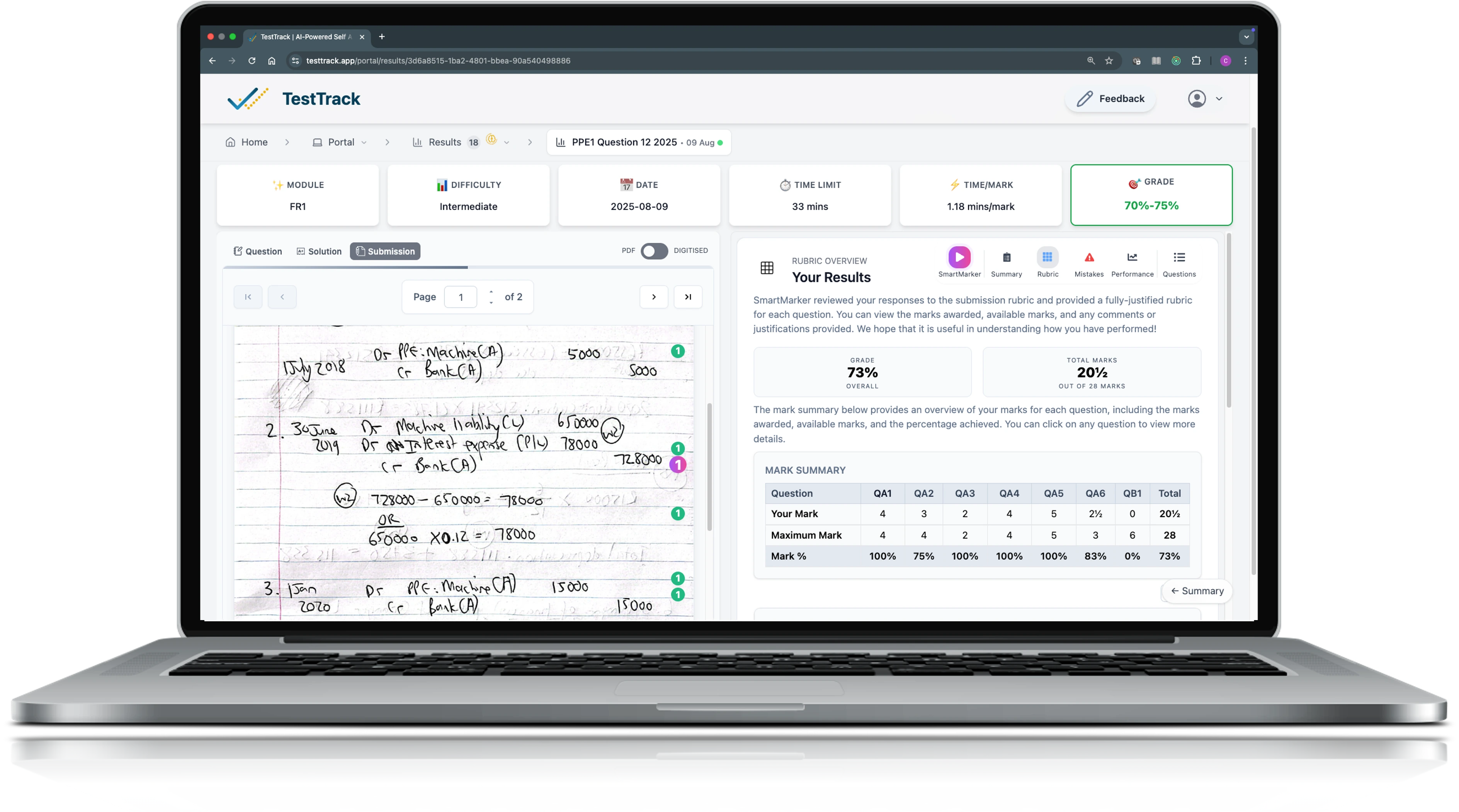 TestTrack | AI-Powered Self Assessment Platform